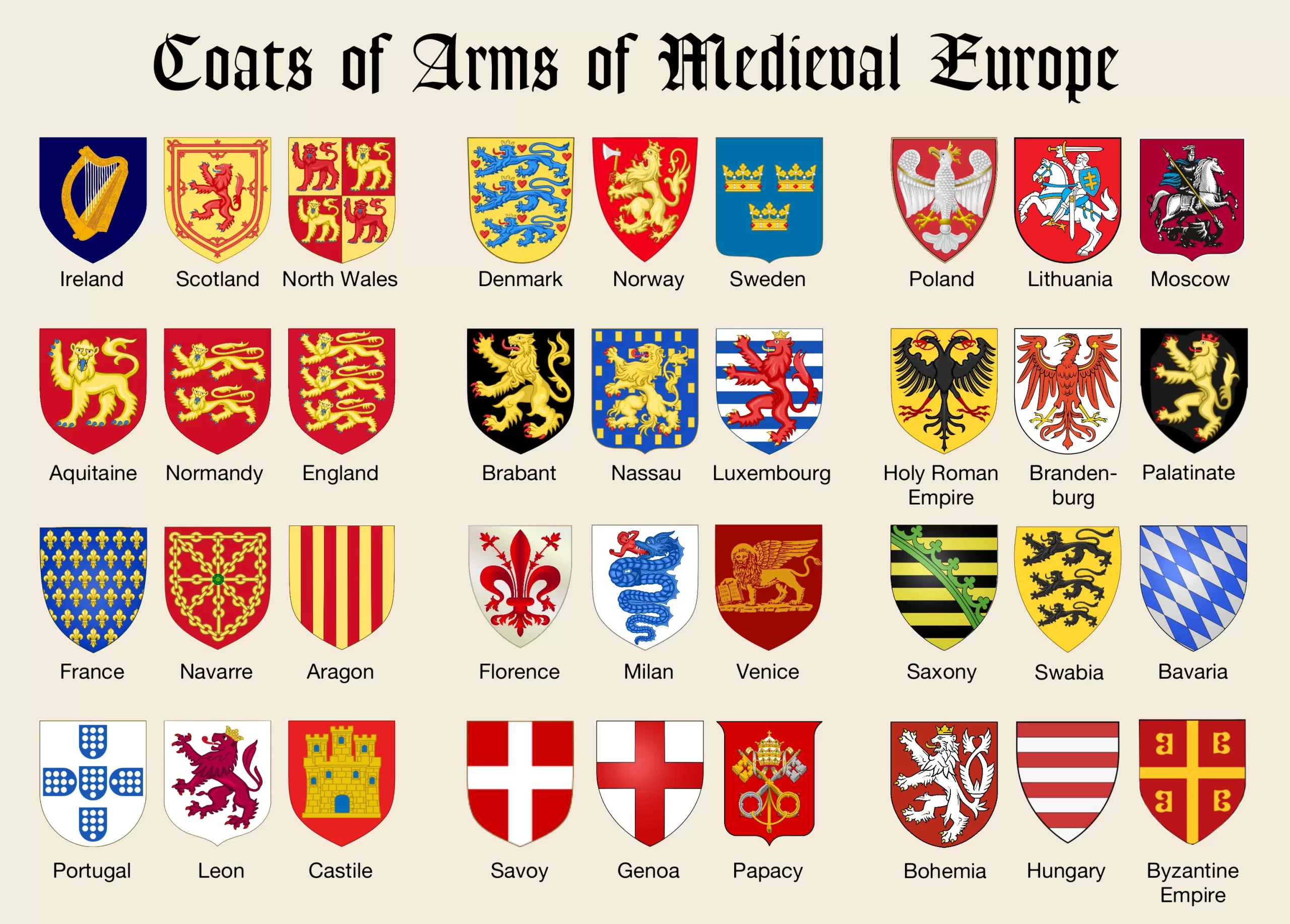 Armory and Coats of Arms - Pathfinder2e.org